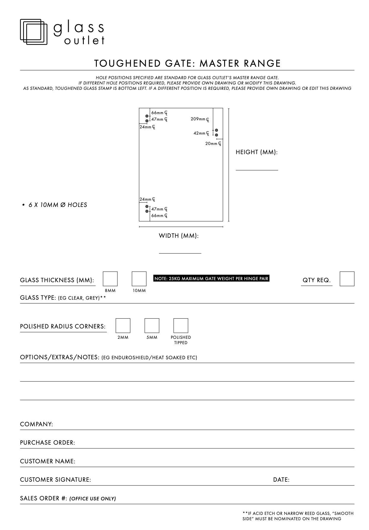 Glass Template DWGs — Glass Outlet