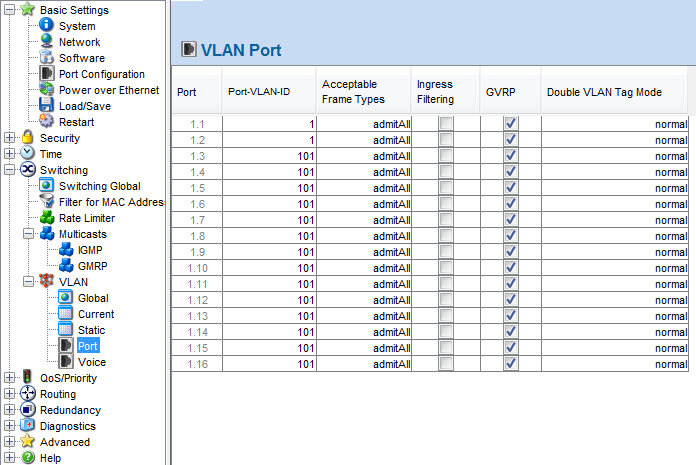 Overlapping VLANs — traceroute llc