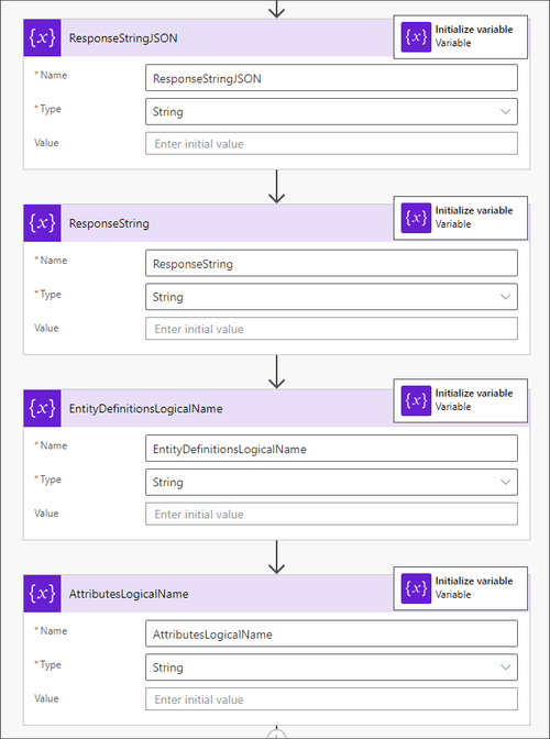 Create form submission and event registration summaries in Dynamics 365 Marketing — Amey Holden ...