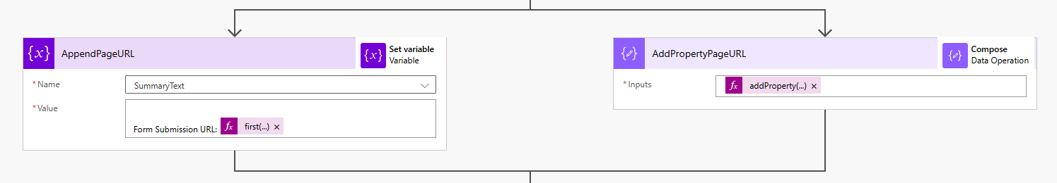 Form submission summaries for Customer Insights - Journeys marketing ...