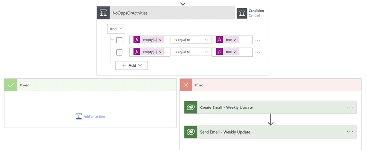 Create Dataverse Links / URLs in HTML Tables using Power Automate ...