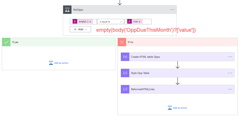 Create Dataverse Links / URLs in HTML Tables using Power Automate ...