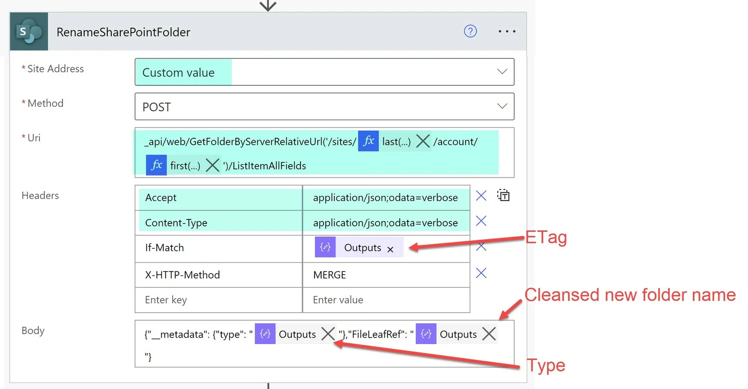 Update SharePoint folder name integrated with Dynamics 365 or Dataverse ...