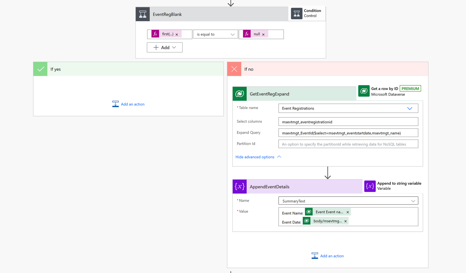 Form submission summaries for Customer Insights - Journeys marketing ...