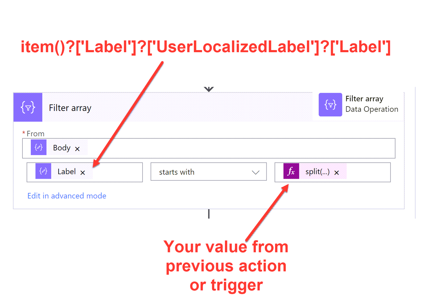 Dynamics 365 : Set Dataverse Choices/Option set in Power Automate ...