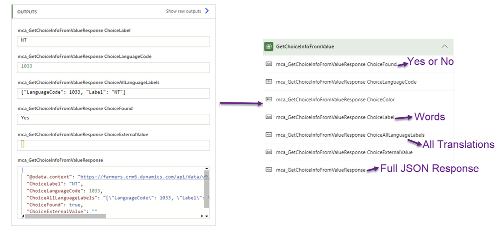 Choice and Choices column conversion in Power Automate in a single flow ...