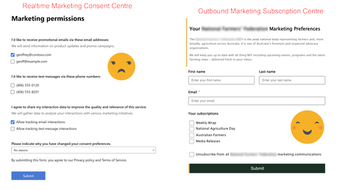 Managing Preferences, Consent and Subscriptions with Dynamics 365 ...
