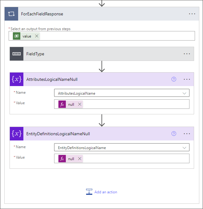 Create form submission and event registration summaries in Dynamics 365 Marketing — Amey Holden ...