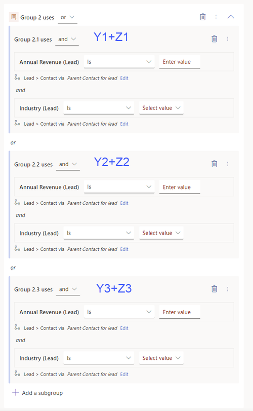 Nested condition segments in Customer Insights - Journeys — Amey Holden ...