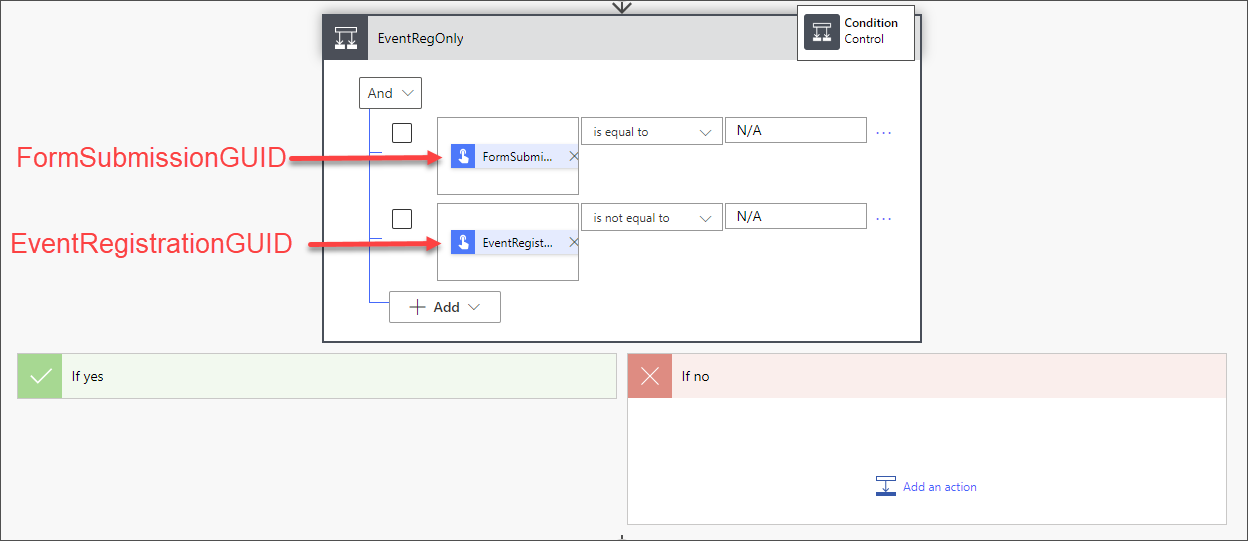 Create form submission and event registration summaries in Dynamics 365 Marketing — Amey Holden ...