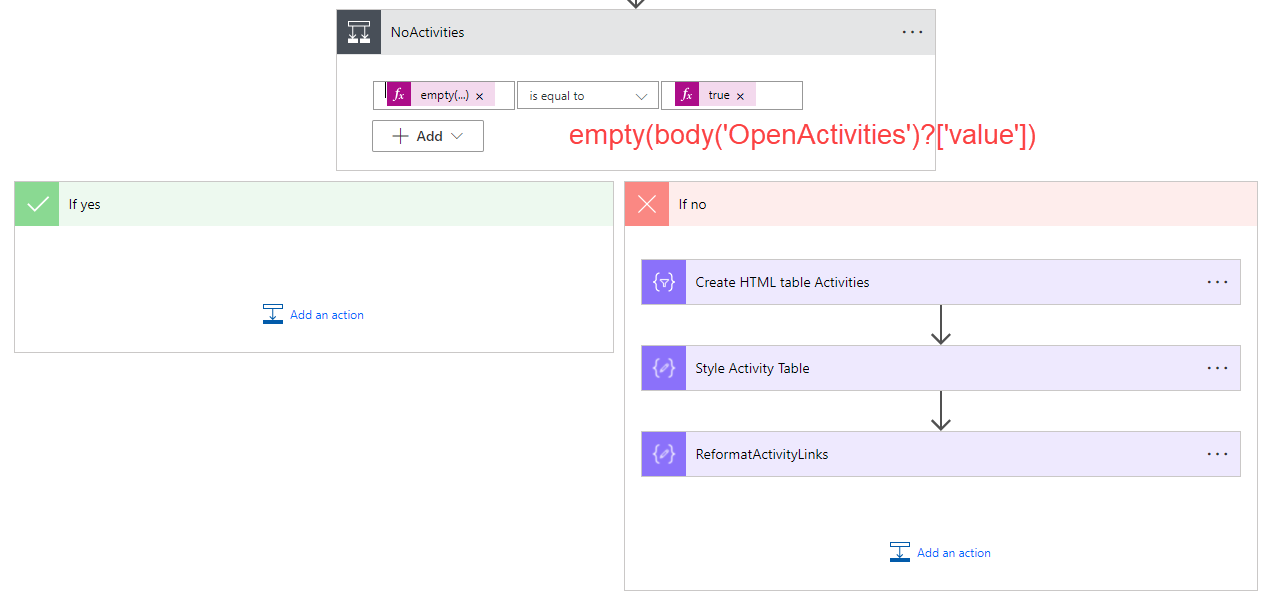 Create Dataverse Links / URLs in HTML Tables using Power Automate ...