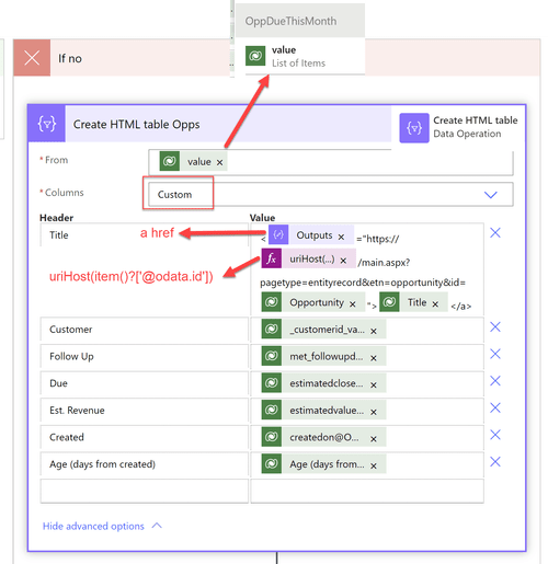 Create Dataverse Links / URLs in HTML Tables using Power Automate ...