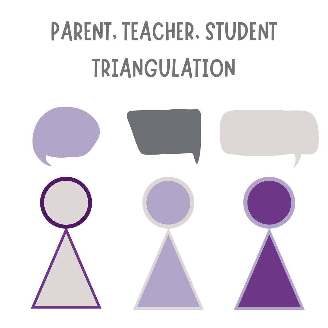 Parent Teacher Student Triangulation — INSTILLYOURLIFE