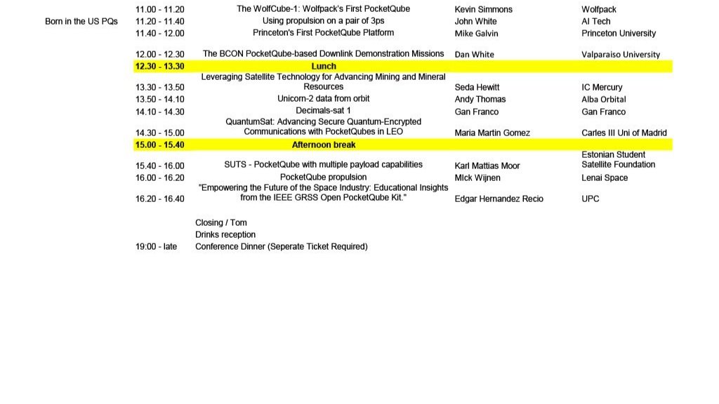 Schedule 2025 — POCKETQUBE CONFERENCE