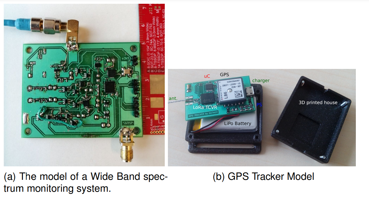 Yasir Ahmed Idris Humad — POCKETQUBE CONFERENCE