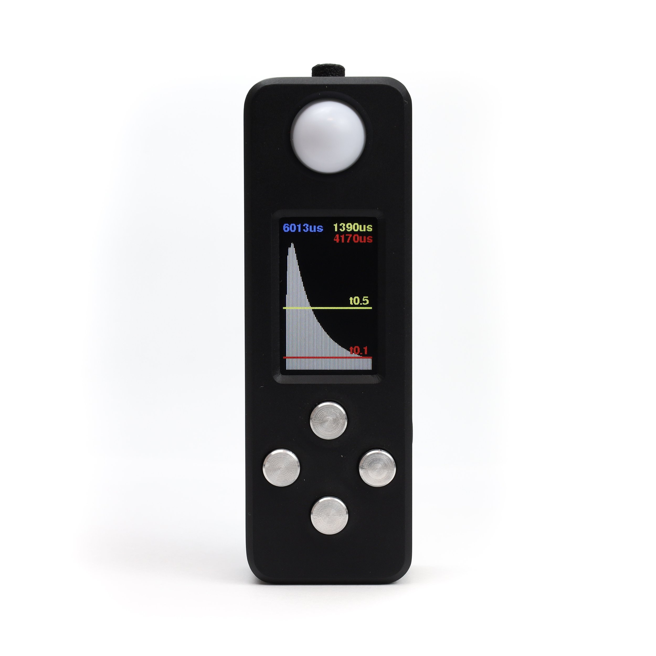 Shop — Reveni Labs