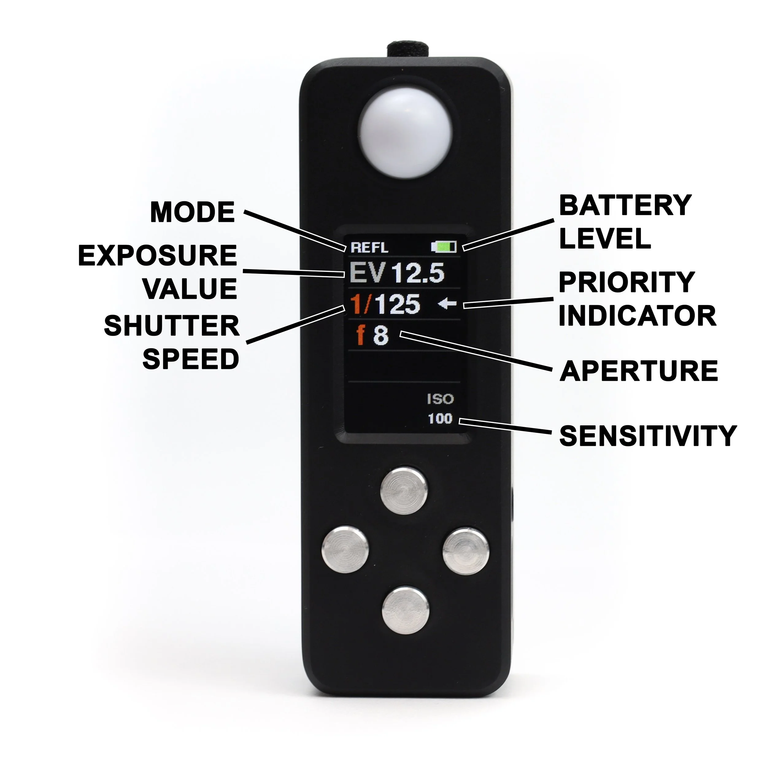 Shop — Reveni Labs