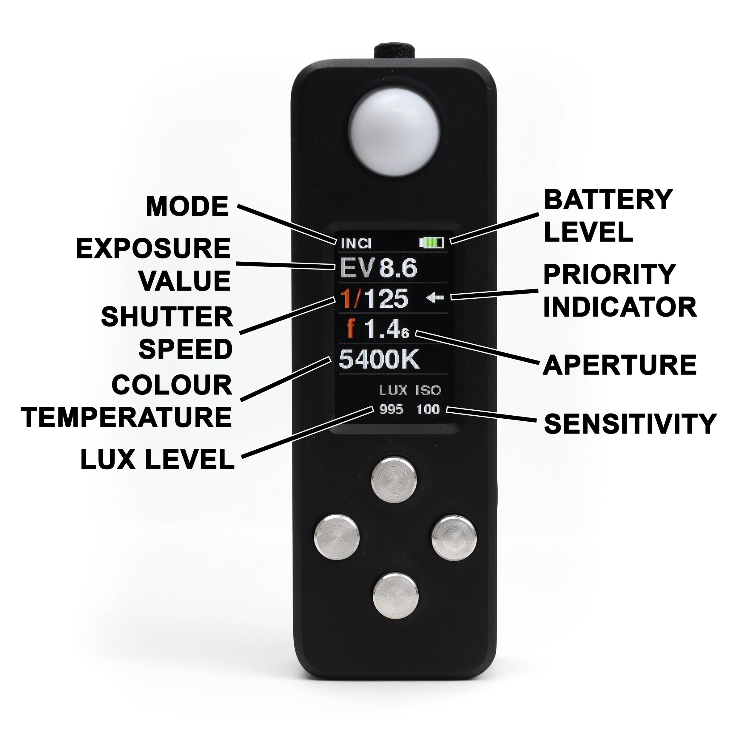 Shop — Reveni Labs