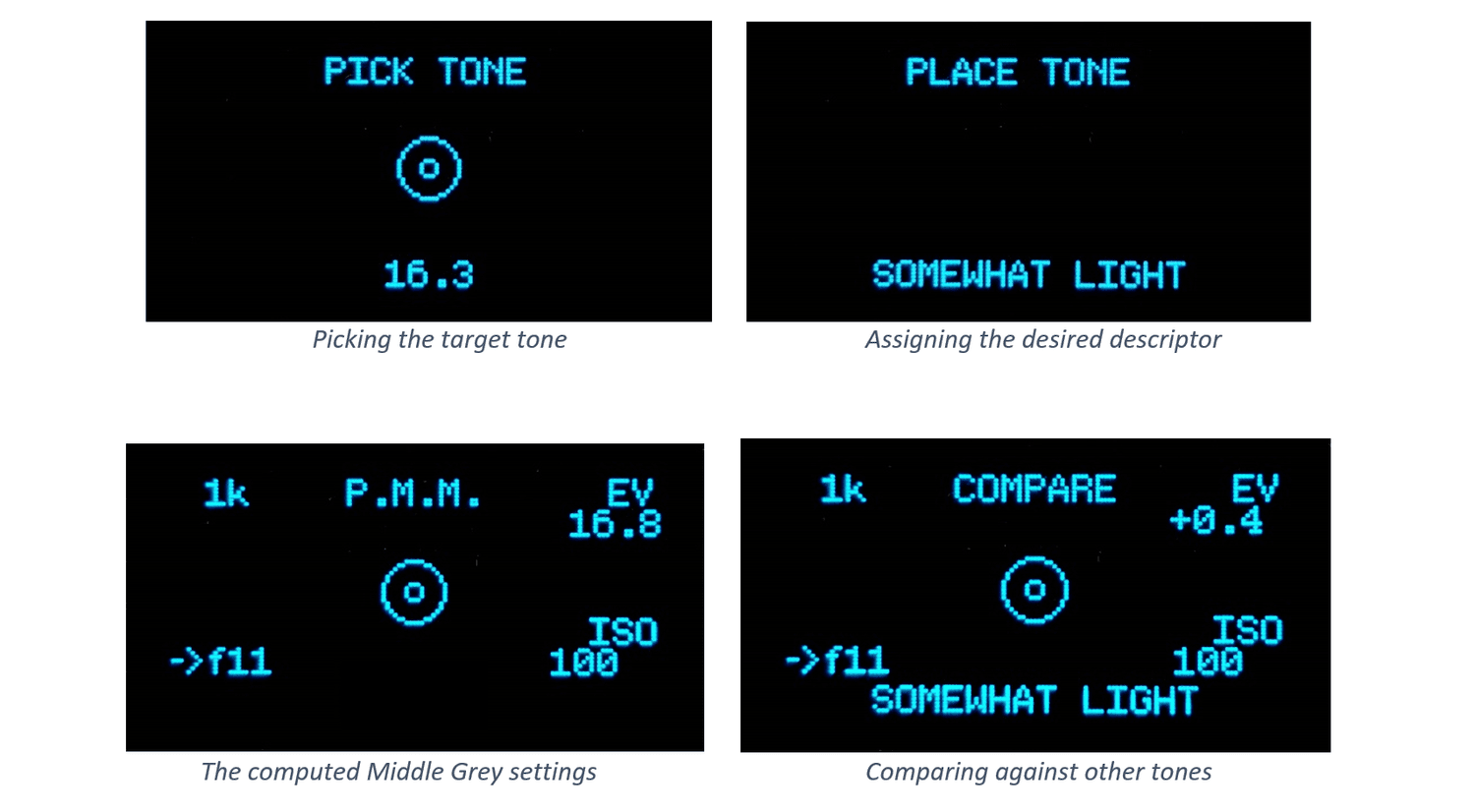 Spot Meter Mk.2 User Manual — Reveni Labs