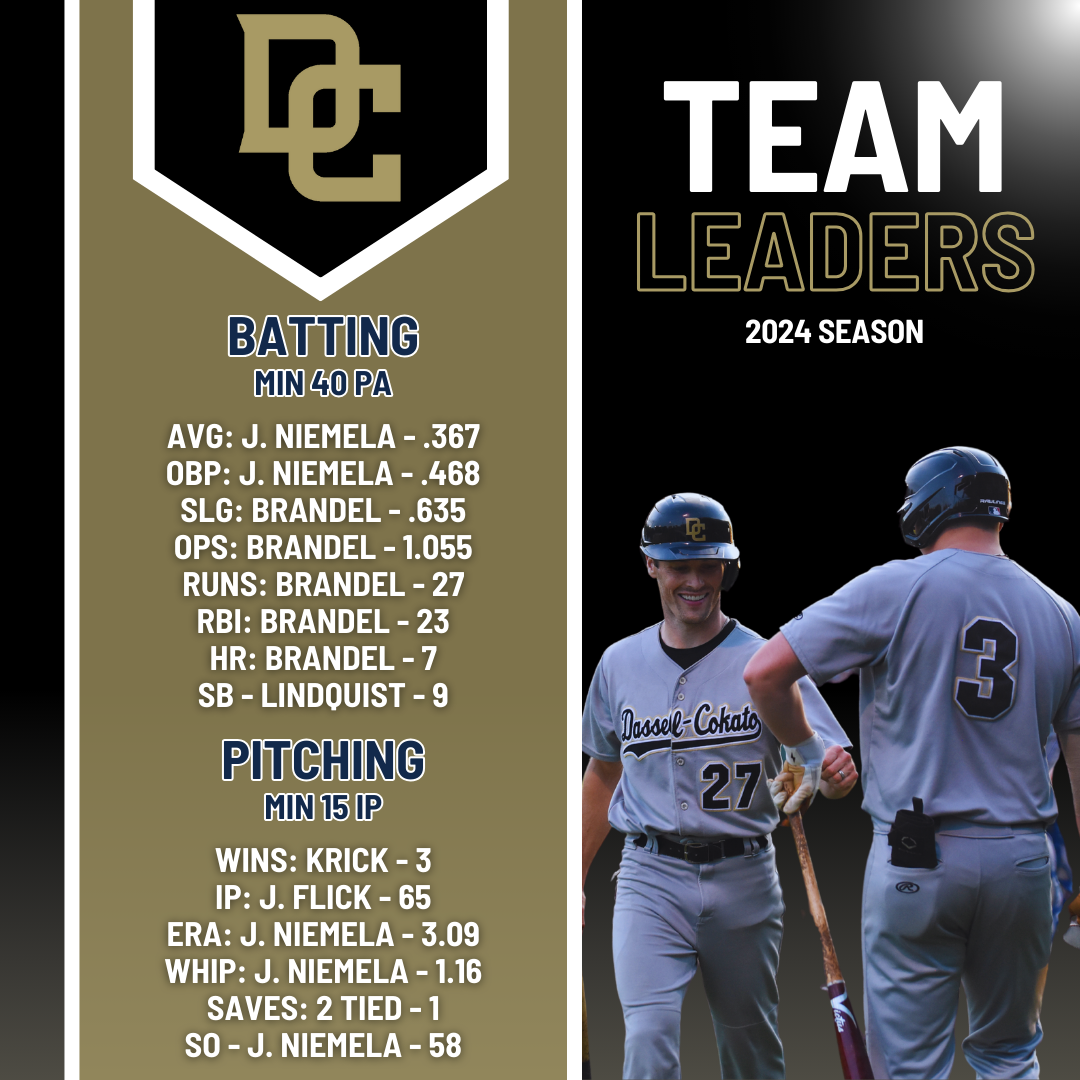 Official Website of the Dassel-Cokato Saints