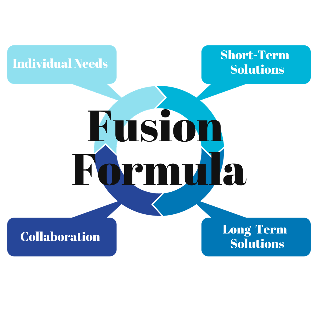 Fusion Formula — Commonwealth Autism Services