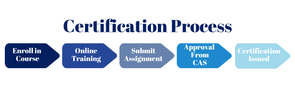 Autism Home Safety Resource Specialist Certification — Commonwealth ...
