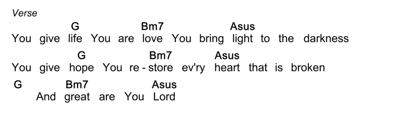 The Ultimate Guide to Key Signatures + Cheat Sheets! — Worship Start