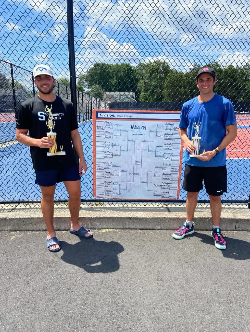 Tournament Results — Wayton Open