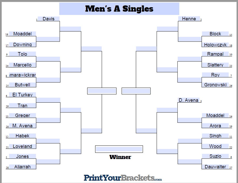 Schedule/Brackets — Wayton Open