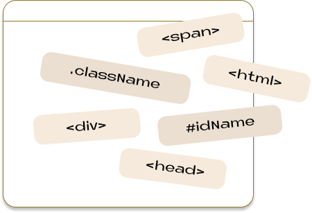Squarespace CSS Mastery — Applet Studio