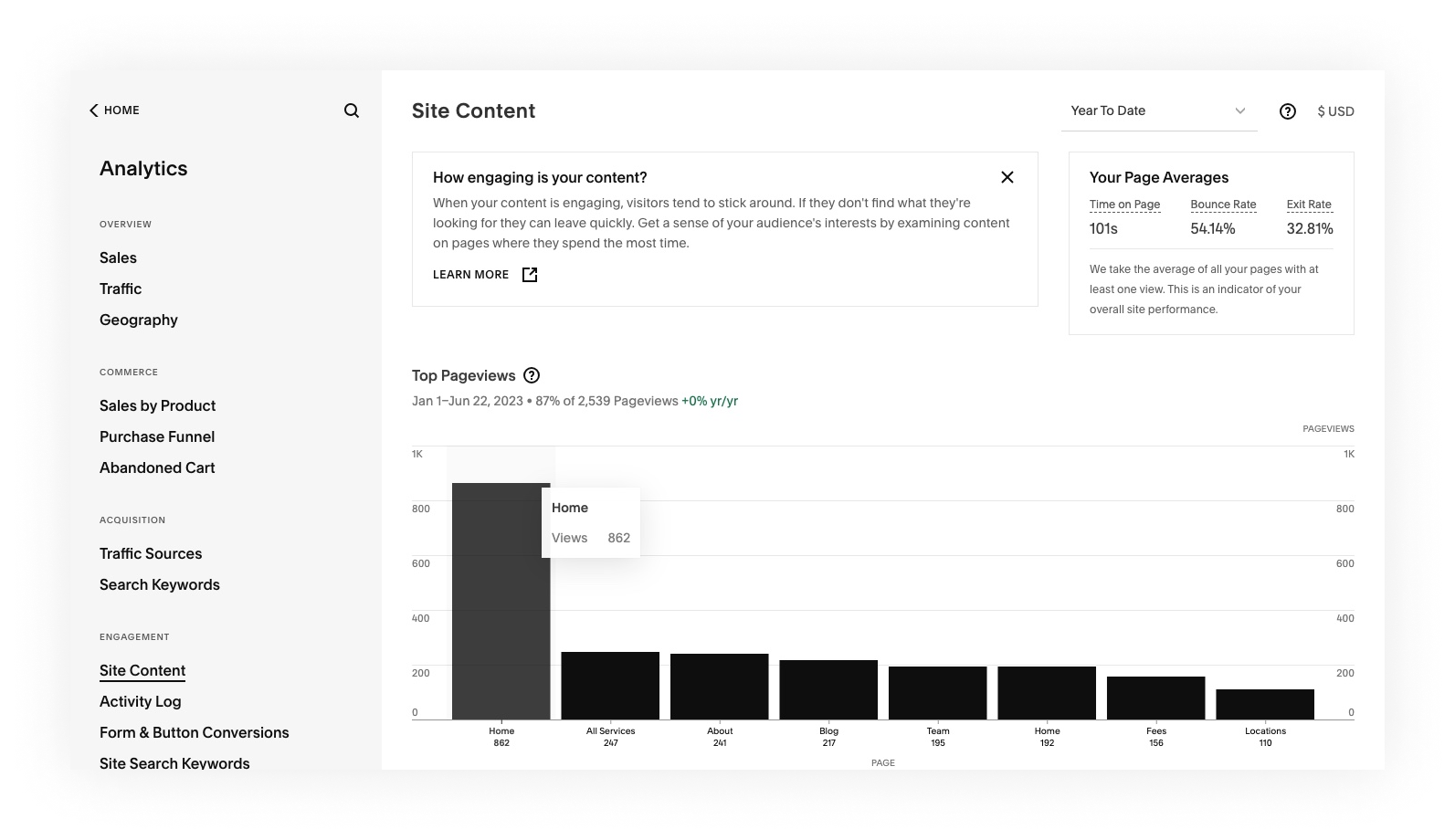 A Quick Guide to Squarespace Analytics — Applet Studio