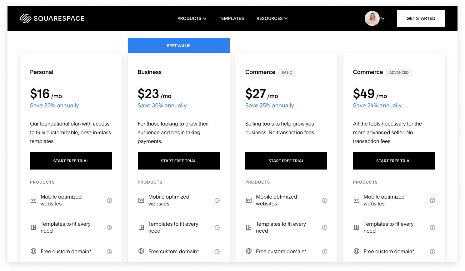 How To Use Squarespace As a Web Designer — Applet Studio