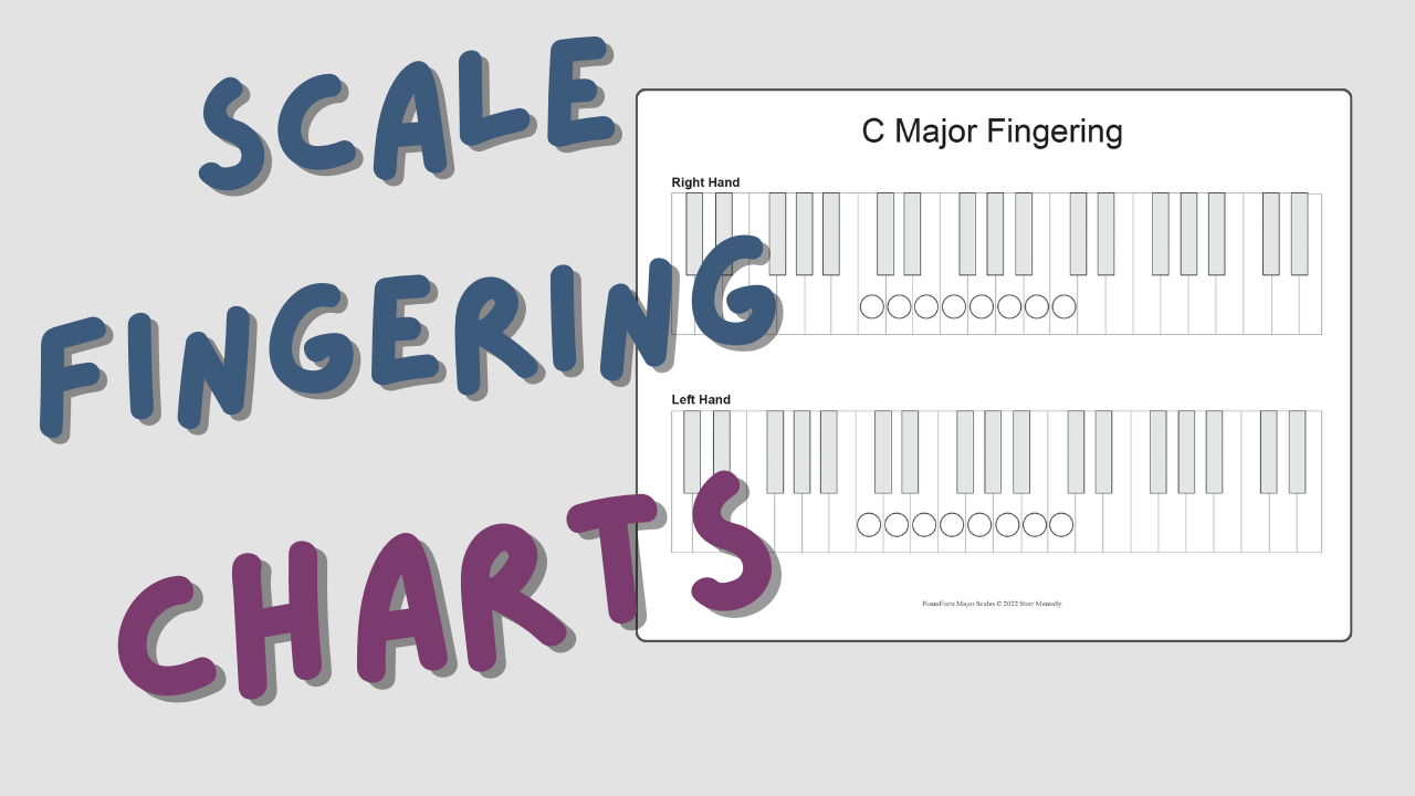 Teaching Major Scales (using Moveable Solfa of Course!) — PianoForte