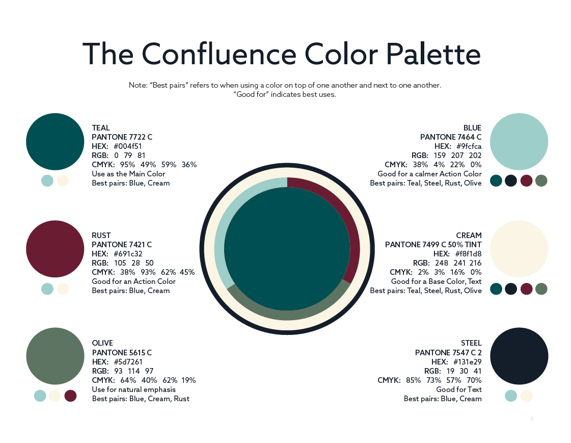 Branding — Shay Clarke Design