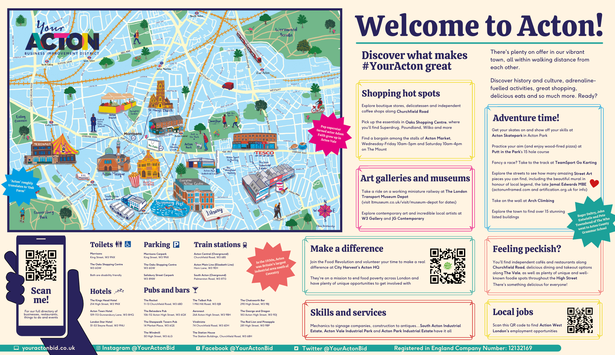 Illustrated map of Acton — Olivia Brotheridge Design Illustrated map of Acton — Olivia Brotheridge Design