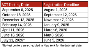 ACT 2025–26 Testing Dates — Ivy Link