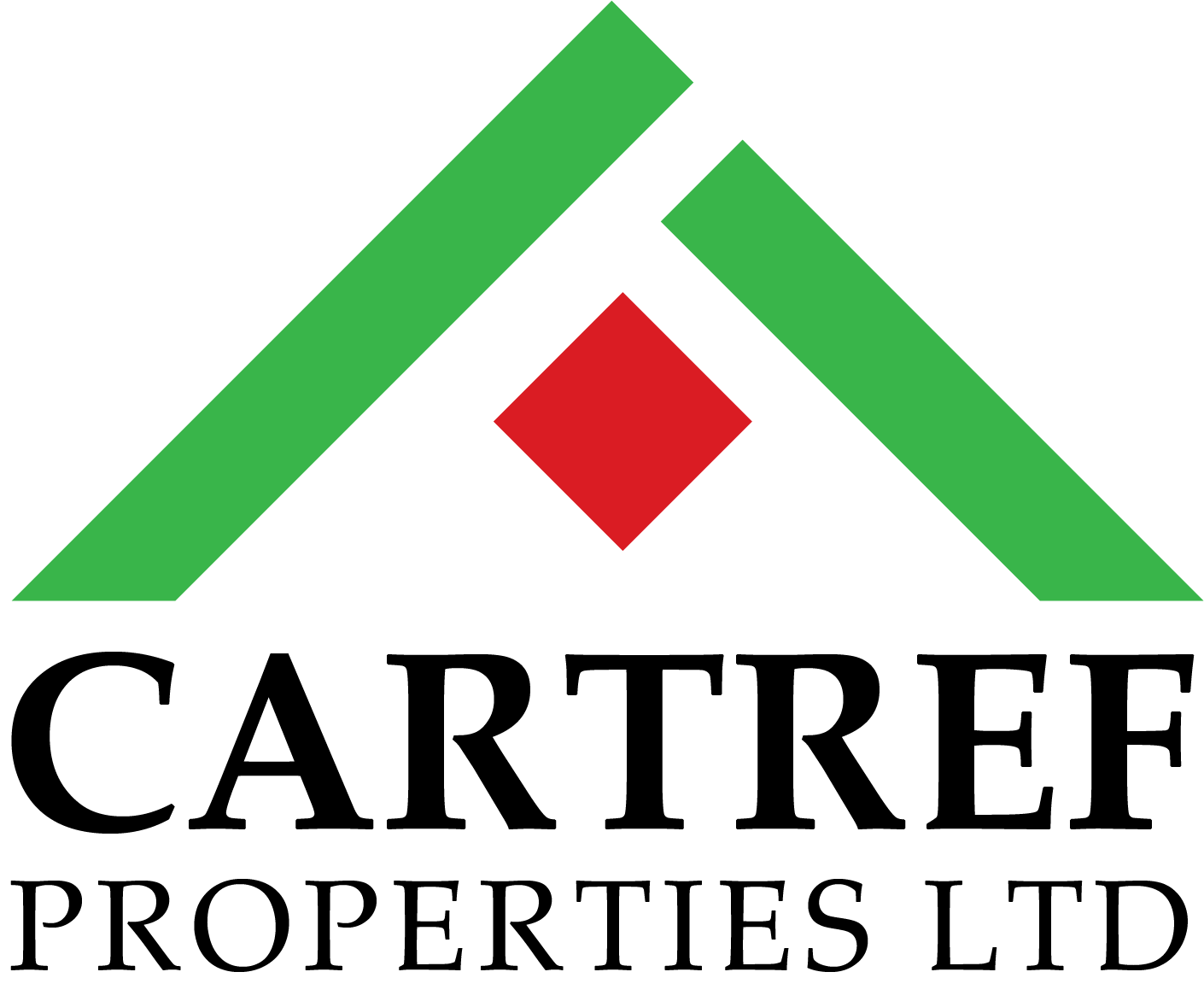 Cartref Properties Ltd.