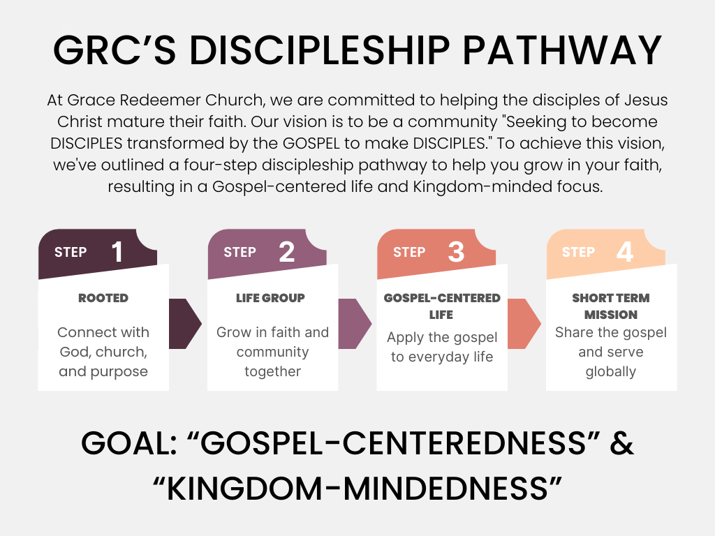 Discipleship Pathway — Grace Redeemer Church