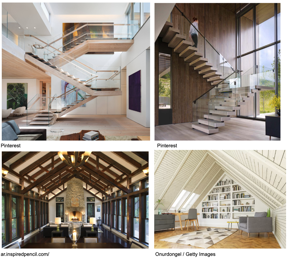 The Design Brief® | Volume XIII | How to Use LINE Effectively in ...