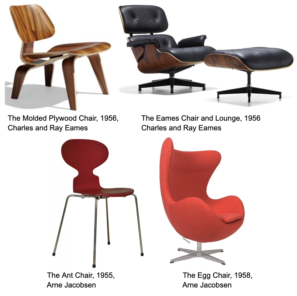 How Interior Designers Can Use Design Elements Like Shape and Form to ...