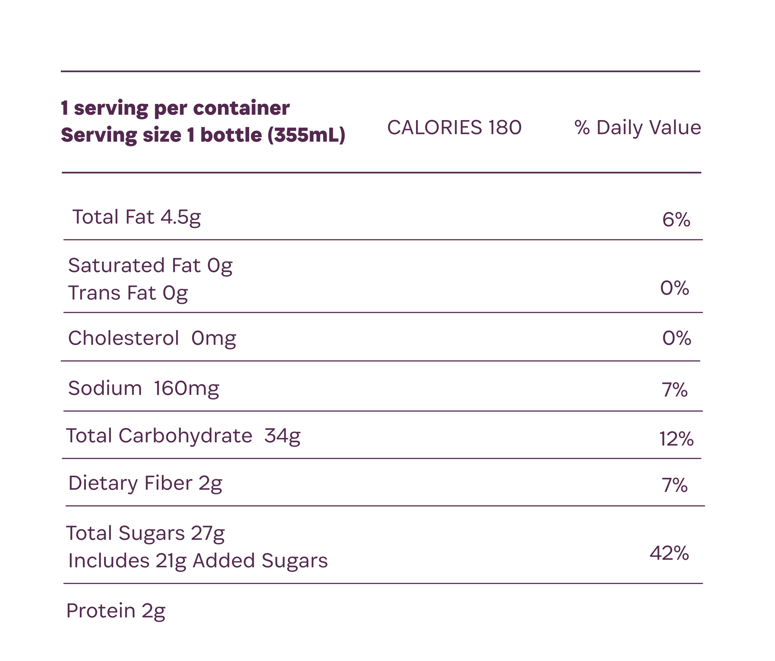 Nutrition Facts — FREEMAN HOUSE