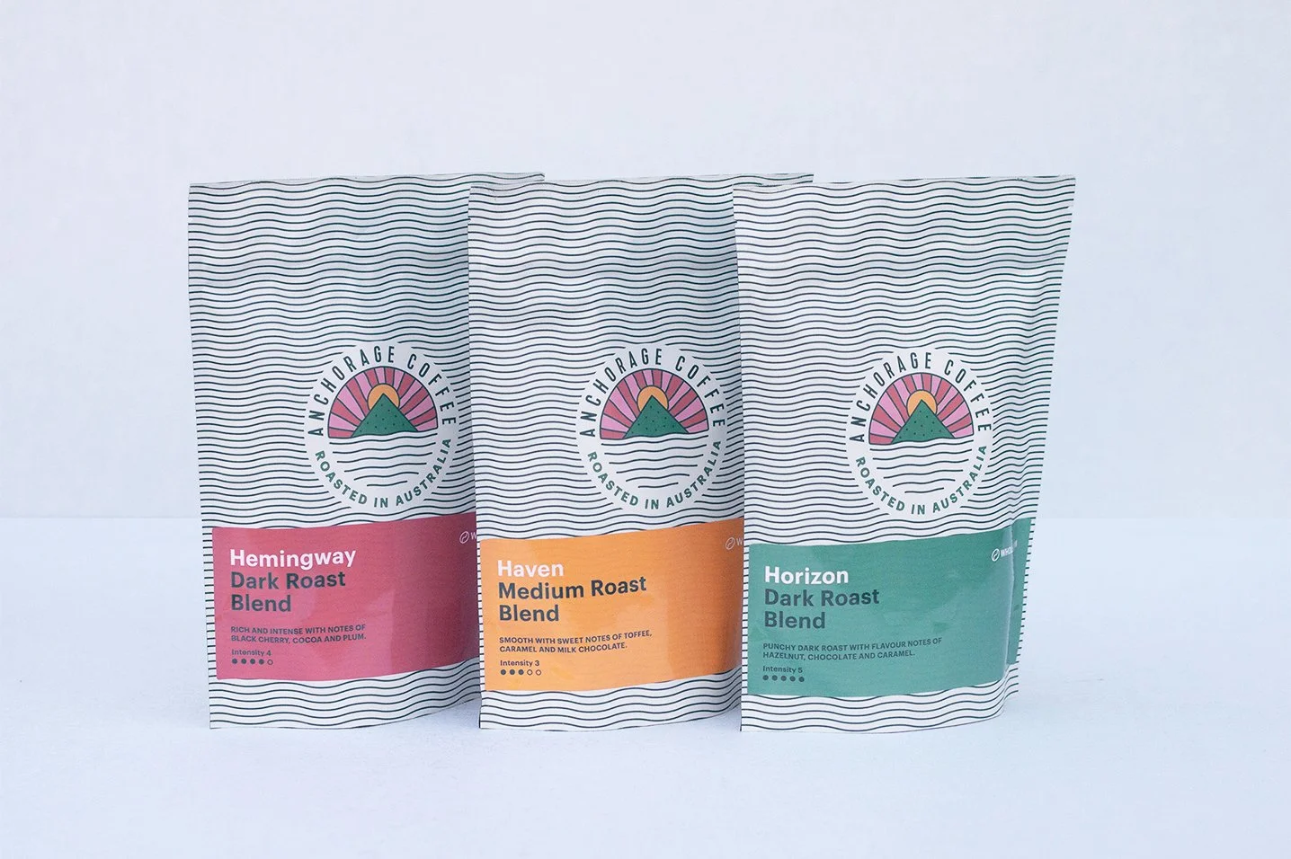 Anchorage Coffee