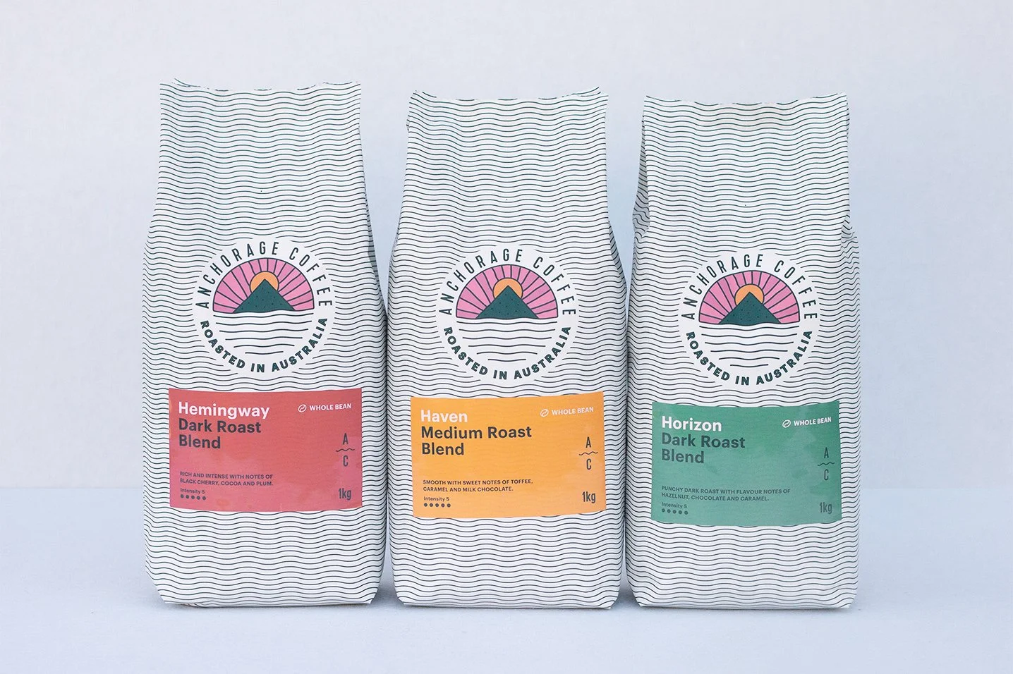 Anchorage Coffee