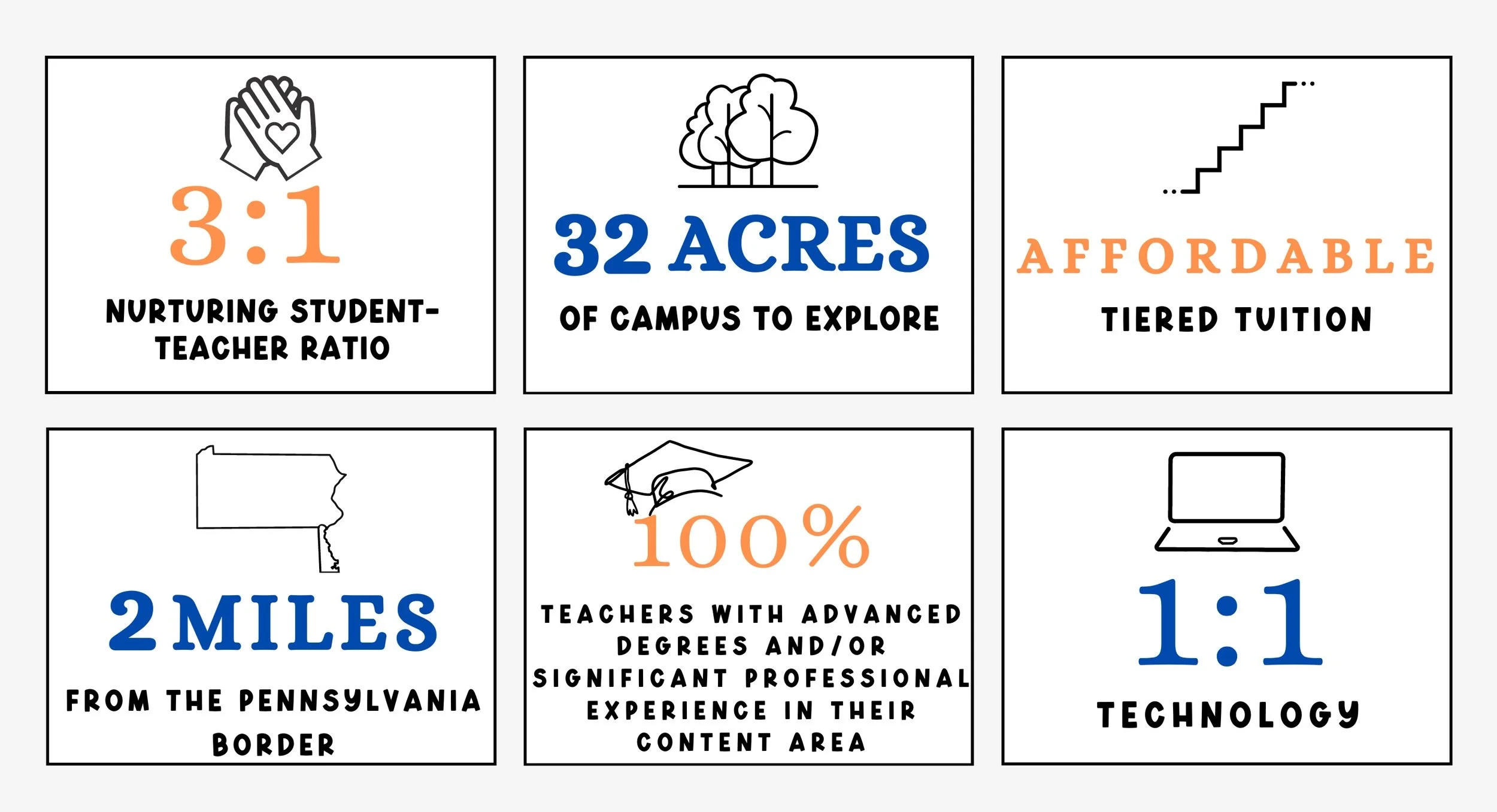 Albert Einstein Academy