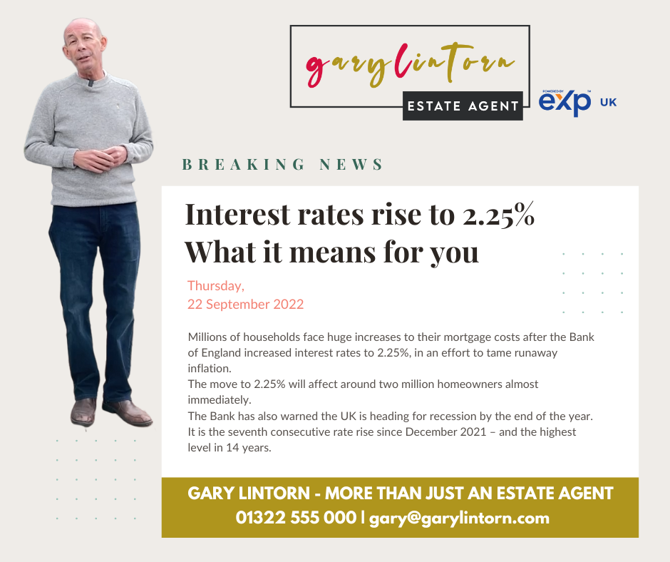BREAKING NEWS! Interest rates rise to 2.25% What it means for you ...