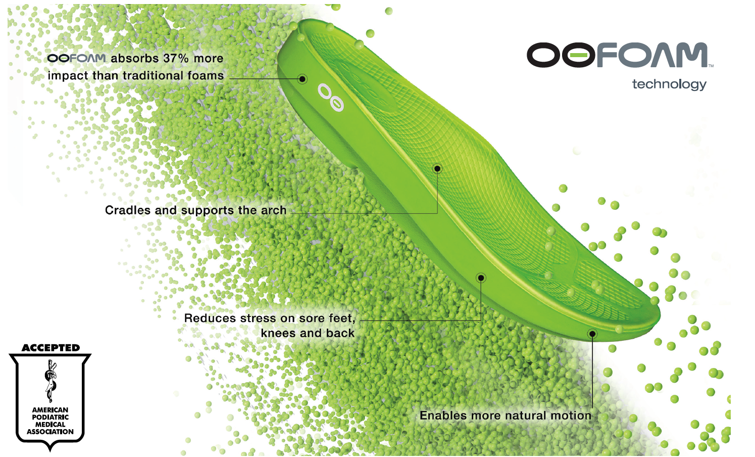 Products — Health In Balance