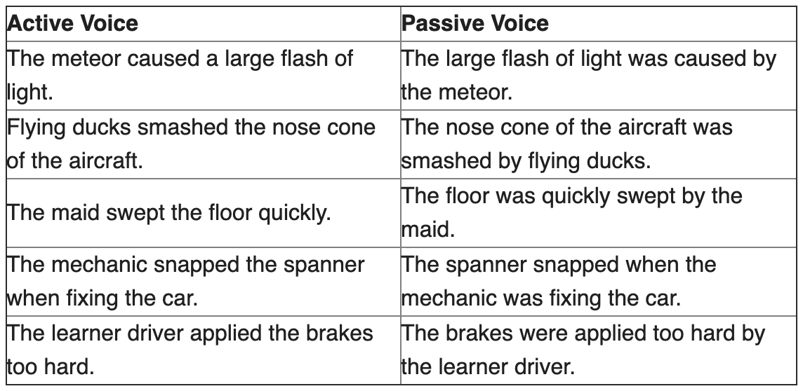 Words Matter! Use the right ones — JANIE JORDAN