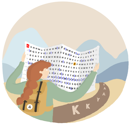 Explore Software — Proteinaceous