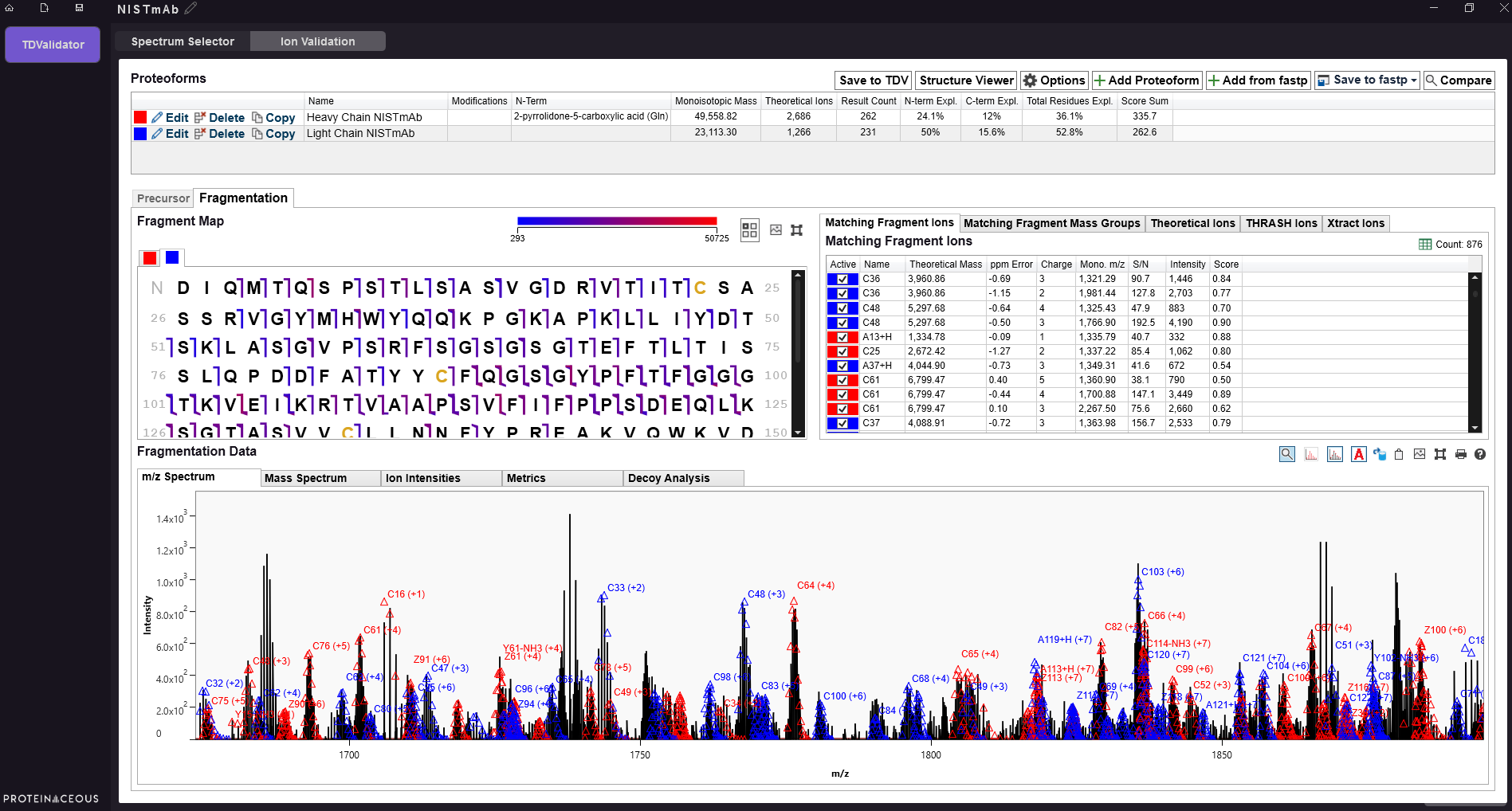 ProSight Native — Proteinaceous