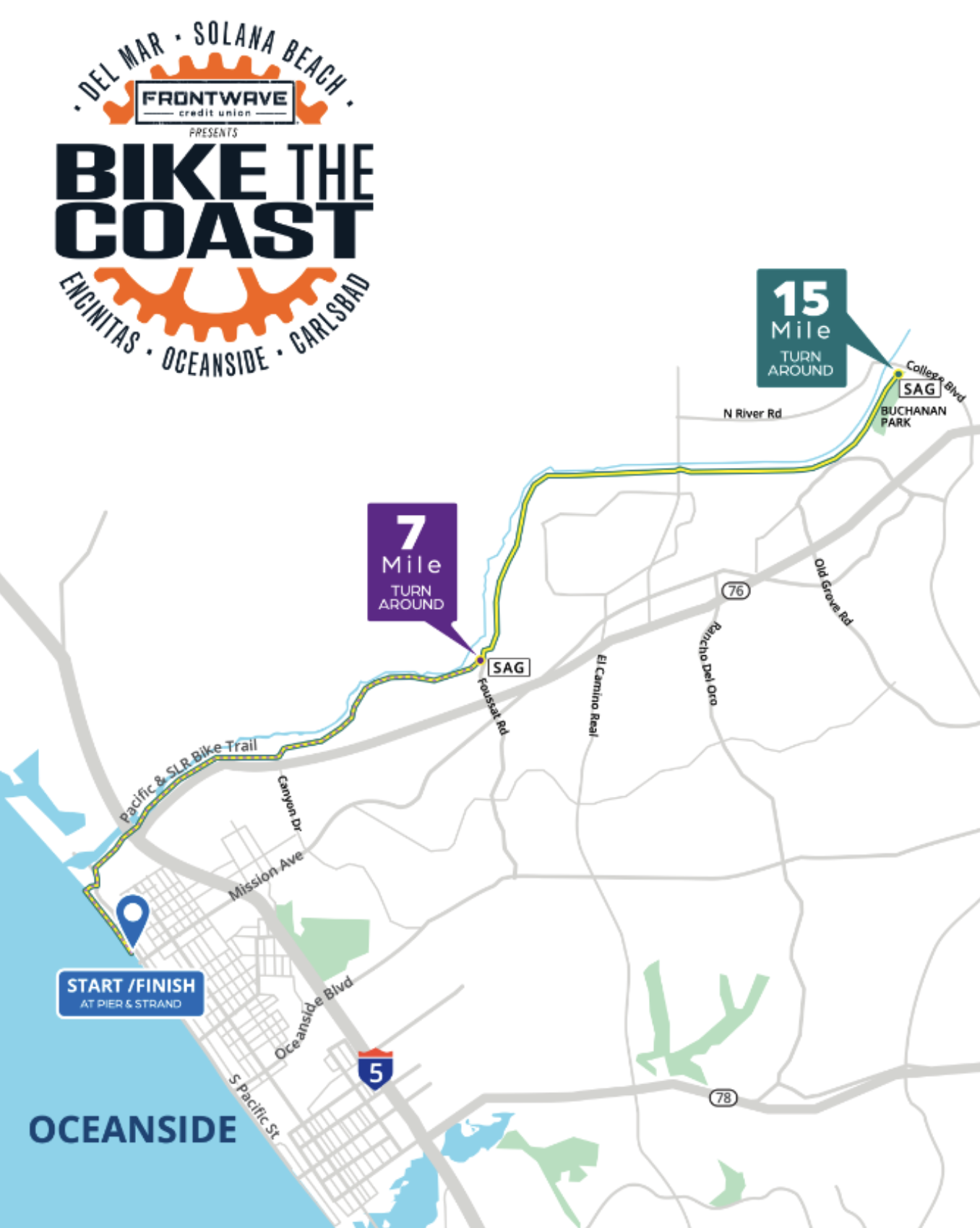 Distances — Bike the Coast